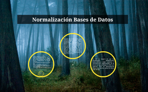 Normalizacion Bases de Datos by Fred Durt on Prezi