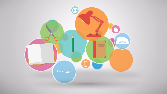 Lerntypen by Merve Altintas on Prezi
