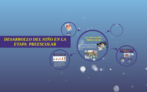 DESARROLLO DEL NIÑO EN LA ETAPA PREESCOLAR by on Prezi