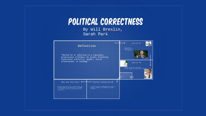 Political correctness by on Prezi