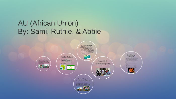 African Union (AU) by on Prezi