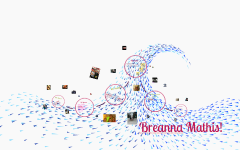 Breanna Mathis! by Brenna Mathis on Prezi