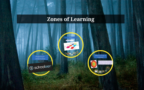 Zones of Learning by colin edwards on Prezi