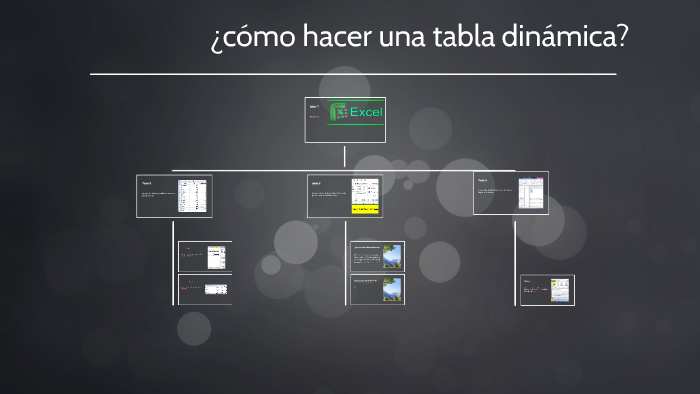 como hacer una tabla dinamica by Sara Salazar on Prezi