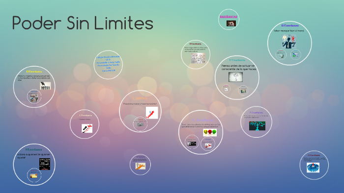 Poder Sin Limites by Natalia Avila on Prezi
