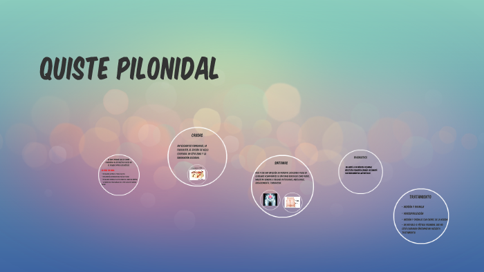 QUISTE PILONIDAL by Consuelo Lòpez Taborda