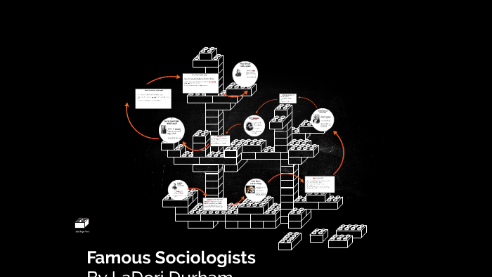 Famous Sociologists by ladori durham on Prezi