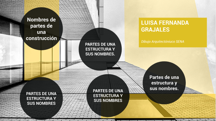 Nombres de las partes de una estructura by Luisa Grajales on Prezi