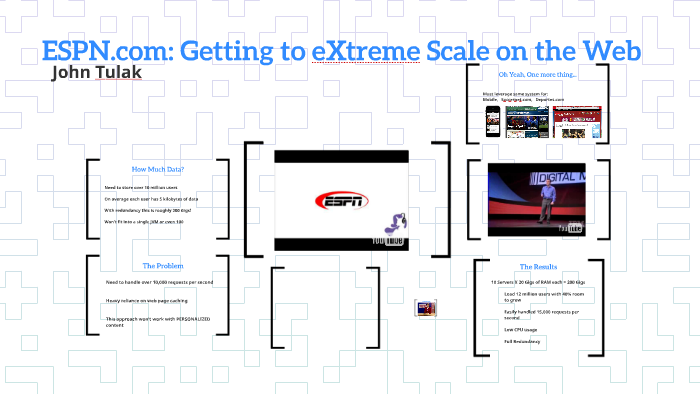 ESPN.com: Getting to eXtreme Scale on the Web by John Tulak on Prezi