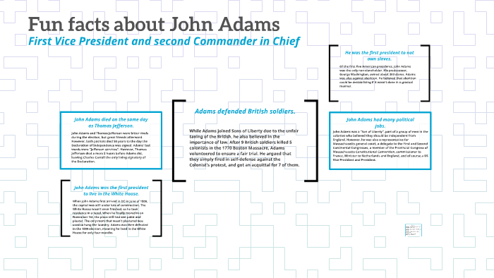 Fun facts about John Adams by Annabelle Kisky on Prezi