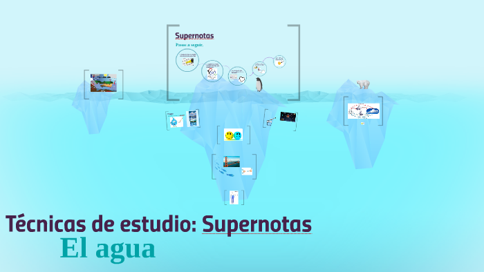 Técnicas de estudio: Supernotas by Rocio Carvajal González on Prezi