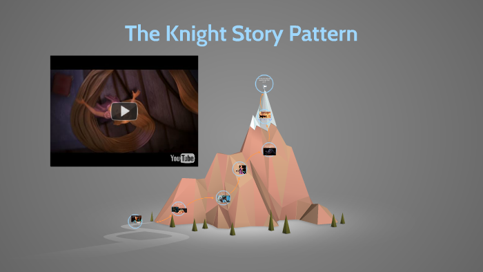 Journey Pattern by Luke Johnson on Prezi