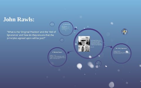 John Rawls: Principles of Justice by Rhian Bartley on Prezi