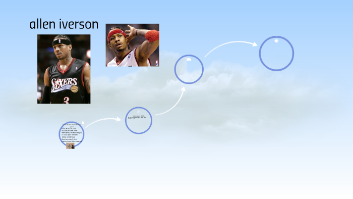 what makes allen iverson great by Tyrell Stewart on Prezi