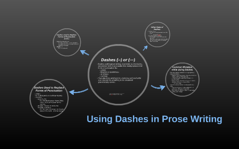 Using Dashes in Prose Writing by Mariana Rivas on Prezi