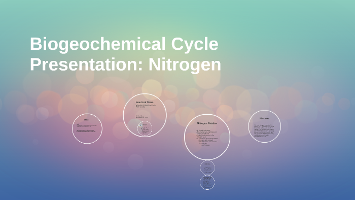 Biogeochemical Cycle Presentation: Nitrogen by Tess Bray on Prezi