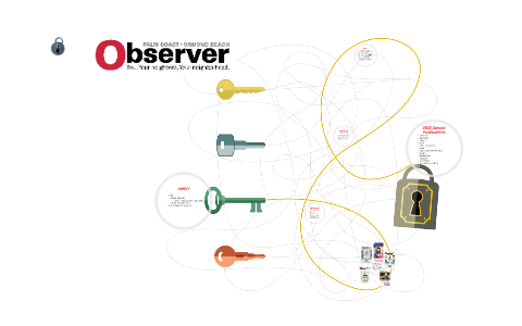 Observer Special Publications by Kaitlin Murray on Prezi