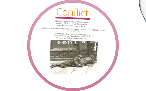 "The Sniper" - Author's Techniques by Jack Enger on Prezi