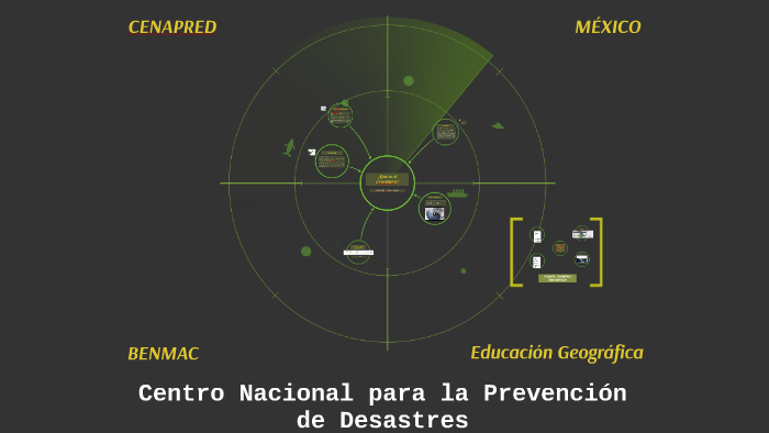 ¿Qué es el CENAPRED? by Aldo Valle on Prezi