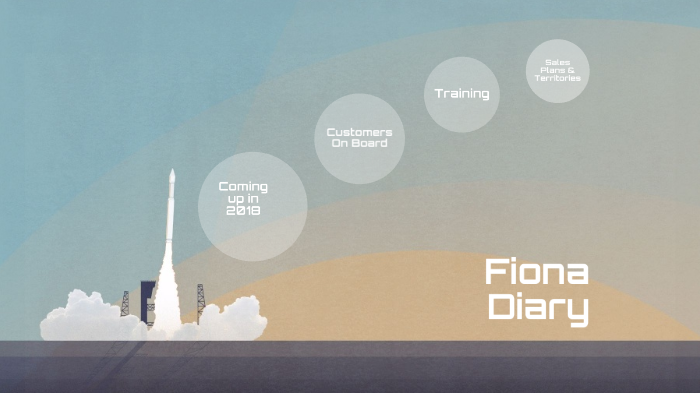 Fiona Diary by Xavier Worth on Prezi