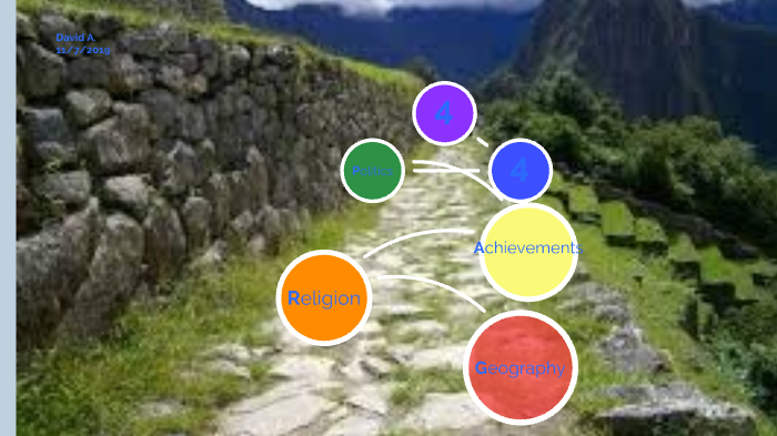 Inca Grapes by David Arroyo on Prezi