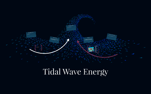 Tidal Wave Power by Isabella Jorgensen on Prezi