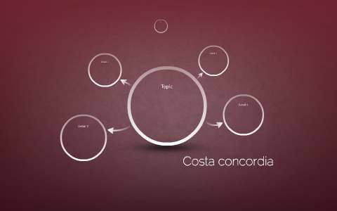 seg by jerem moiuyt on Prezi