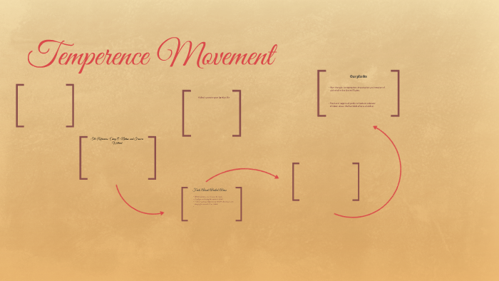 Temperence Movement by Gwen Parker on Prezi
