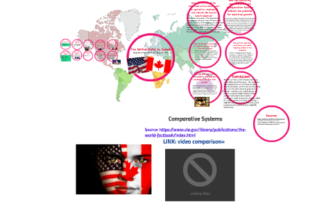 Comparative Systems: The United States vs. Canada by Jaimie Fernandez ...