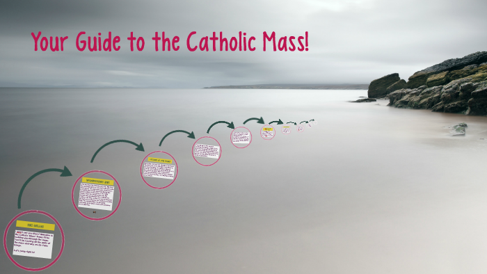 Your Guide to the Catholic Mass! by Y O on Prezi