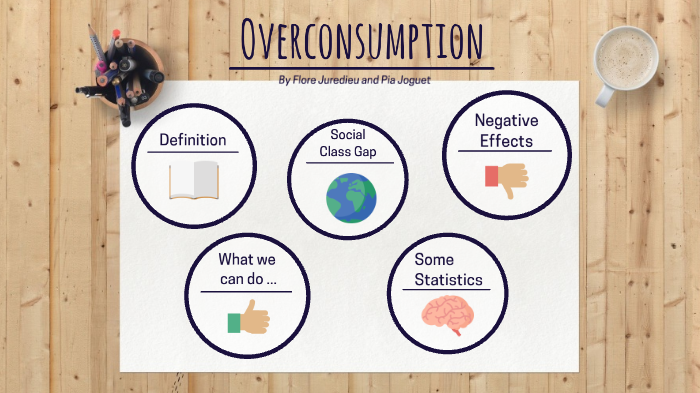 Overconsumption of Resources by pia joguet on Prezi