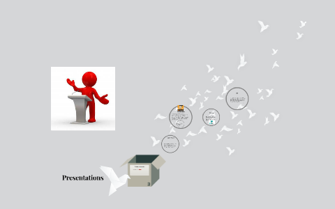 The History of Presentations by Nathan Henthorn on Prezi