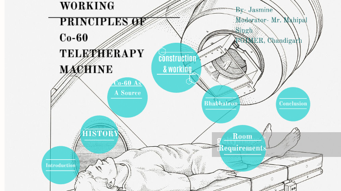 Working Principles of Co-60 Teletherapy Machine by Jasmine Sroay on Prezi