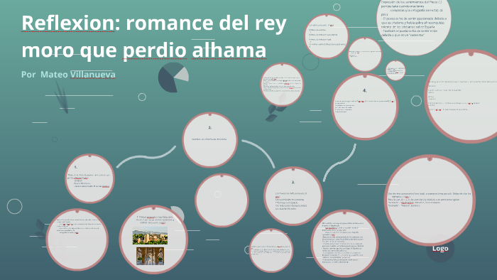 Reflexion: romance del rey moro que perdio alhama by Mateo Villanueva ...