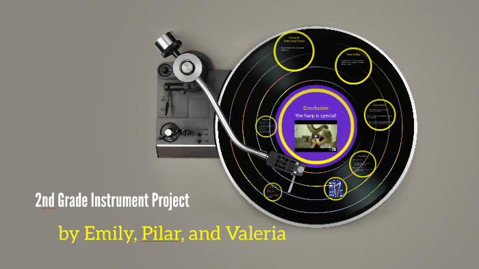 2nd Grade Instrument Project by Hannah Carmen on Prezi