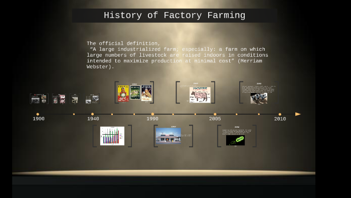 History of Factory Farming by Carson Rawlings on Prezi