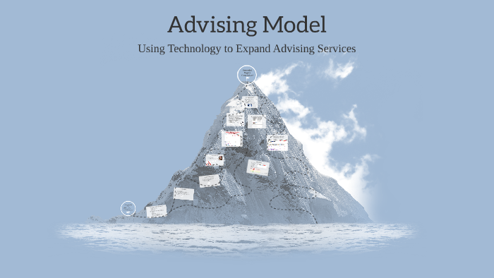 Advising Model by Jayna Pettersen on Prezi