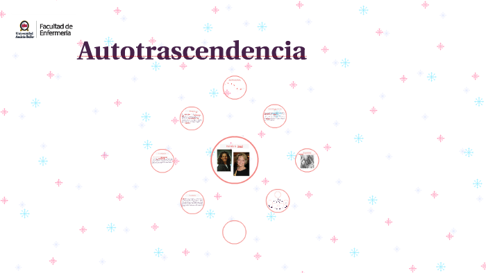 Autotrascendencia by Antonia Henríquez on Prezi