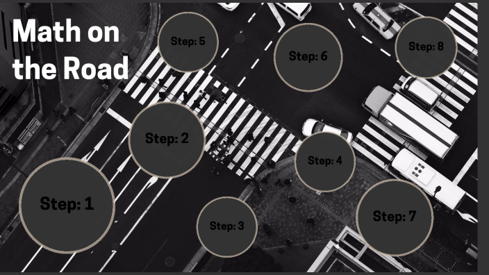 Math on the Road by Dilshara Perera on Prezi