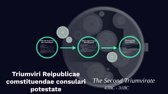 Triumviri Reipublicae comstituendae consulari potestate by Chloe king ...