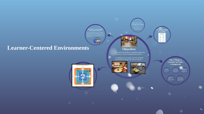 Learner-Centered Environments by Sharon Brown on Prezi