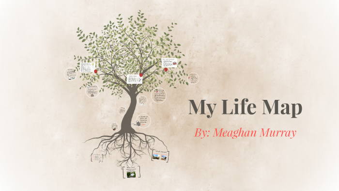My Life Map by Meaghan Murray on Prezi
