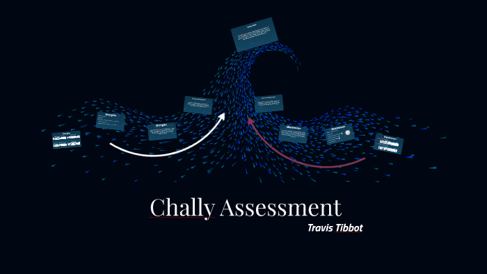 Chally Assessment by Travis Tibbot on Prezi