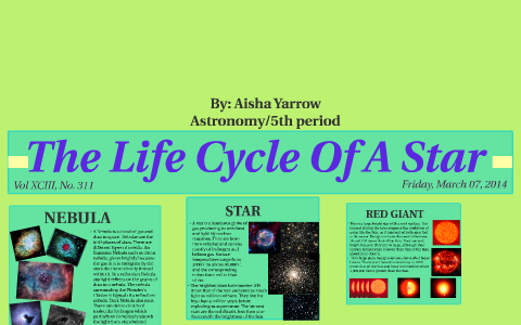 The Life Cycle Of A Star by Aisha Yarrow on Prezi