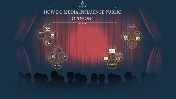 HOW DO MEDIA INFLUENCE PUBLIC OPINION? by K A on Prezi