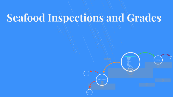 Seafood Inspections and Grades by Alexia Brooks on Prezi