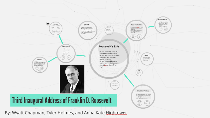 Third Inaugural Address of Franklin D. Roosevelt by Anna Hightower on Prezi