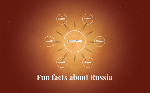 Fun facts about Russia by igor pestrikov on Prezi