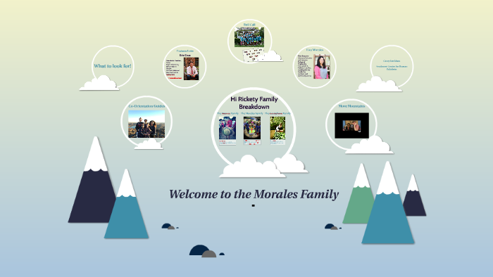 Welcome to the Morales Family by on Prezi