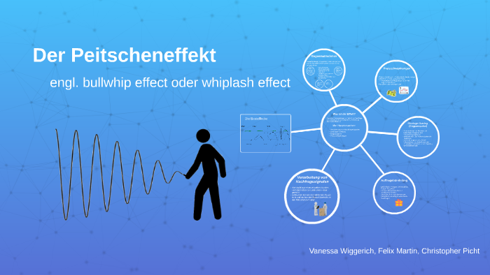 Peitscheneffekt by Christopher Picht on Prezi